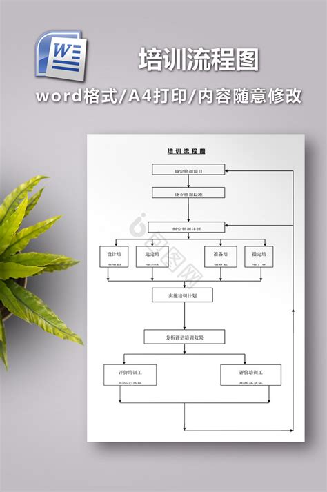 流程图word 流程图word模板 包图网