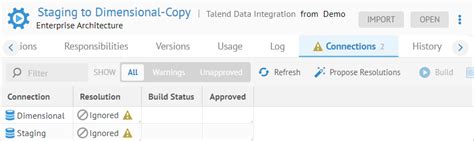 Architecture Diagram Talend Data Catalog Help