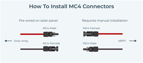 How To Install Mc4 Solar Connectors Vunked