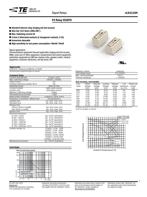 Eng Ds P2 Relay Z16 Pdf Relay Inductor