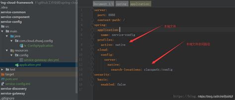 Spring Cloud Config Server与client配置实践整合springcloud Config Server 和config Client Csdn博客