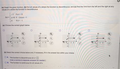 Solved A Graph The Given Function B Find All Values Of