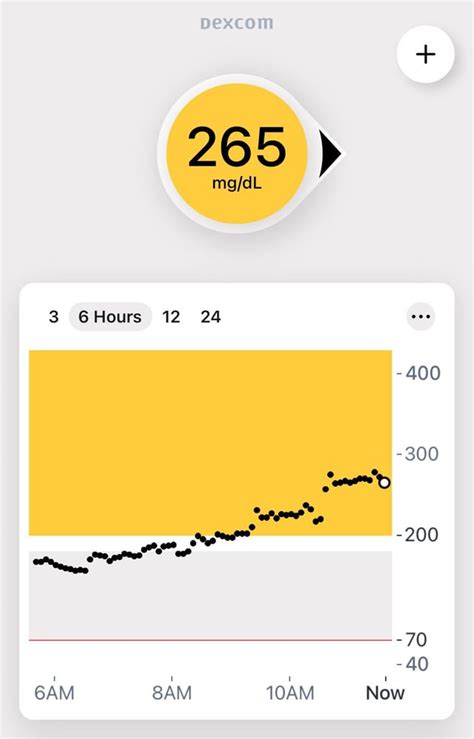 new branch of androidaps released with dynamic isf r diabetes