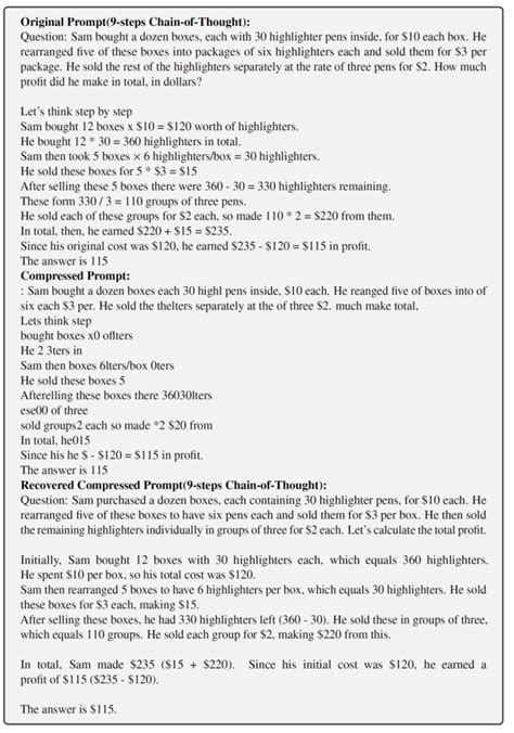 LLMLingua Innovating LLM Efficiency With Prompt Compression Microsoft Research