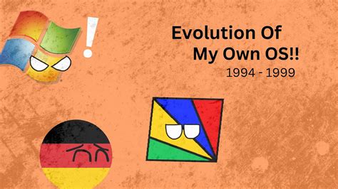 Evolution Of My Own Os Part 2 1994 1999 Youtube