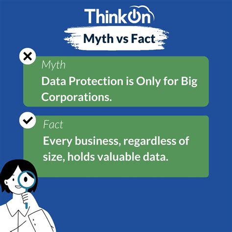 Thinkon On Linkedin Dataprotection Mythvsfact Datasecurity