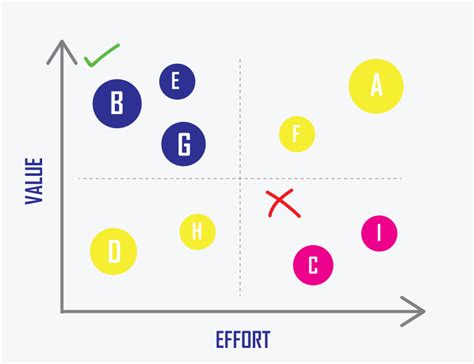 Product Management Archives Internet80