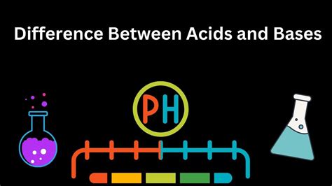 Difference Between Acids And Bases