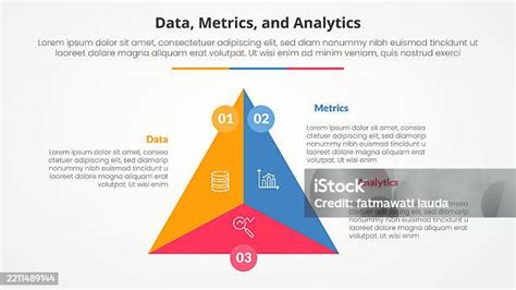 데이터 메트릭 및 분석 인포 그래픽 개념 삼각형 사이클 원형 센터 서클 배지 플랫 스타일의 3 포인트 목록이있는 원형 배지 개념에 대한 스톡 벡터 아트 및 기타 이미지