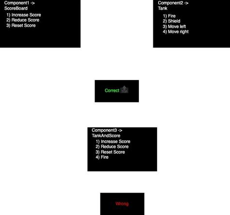 Learn Solid Principles With React Debashis Debnath Posted On The Topic Linkedin