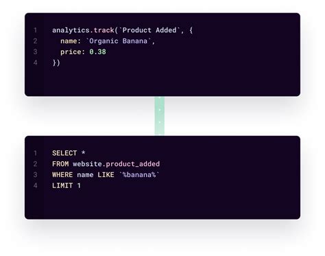 Engineering Twilio Segment For Engineering Teams
