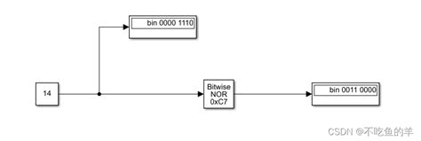 Simulink模块使用interpret Vector Parameters As 1 D Csdn博客