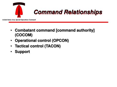 Ppt Joint And Sof Doctrine 101 Powerpoint Presentation Free Download