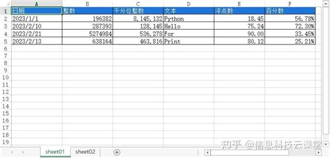 使用 Python 将数据保存到 Excel 并美化格式化数据 知乎