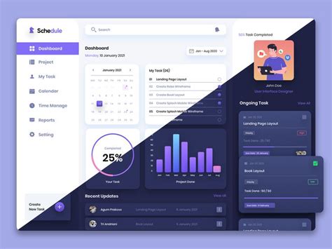 Schedule Productivity Management Productivity Management Dashboard