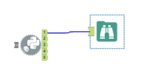 Automating Data Extraction From A Tableau View Using Alteryx Python