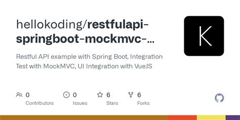 Github Hellokodingrestfulapi Springboot Mockmvc Vuejs Restful Api