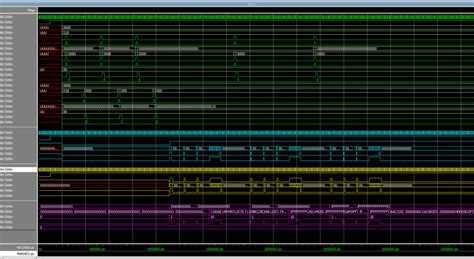 verification of a custom axi stream ip with vhdl using uvvm library