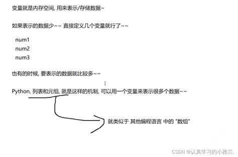 列表和元组(上)——“python” 阿里云开发者社区 列表和元组(上)——“python” 阿里云开发者社区