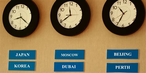 Talentd By Worldref On Linkedin 9 Tips For Managing Time Zones When