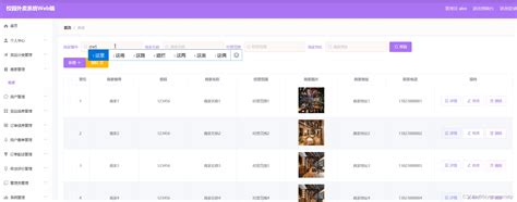 基于大数据的校园外卖系统的设计与实现pythondjangomysql校园外卖系统分析与设计 Csdn博客