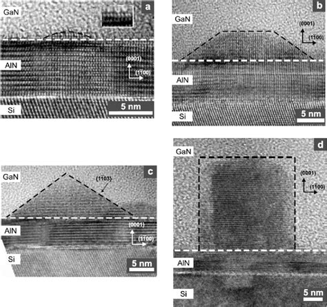 18 High Resolution Tem Images Collected On Dedicated Samples Grown Download Scientific Diagram