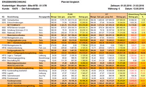 Prozesskostenrechnung Corak Abc Corak