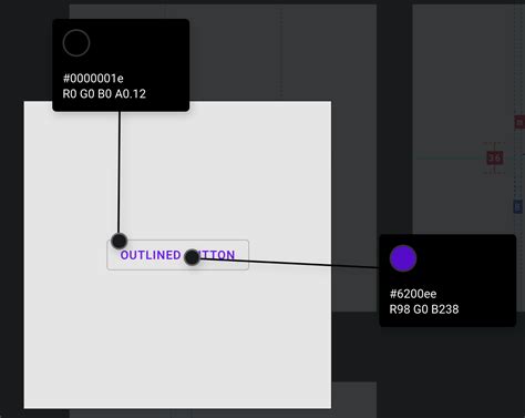 Button Outlined Outline Color Should Not Be Set To Primary But On Surface Issue