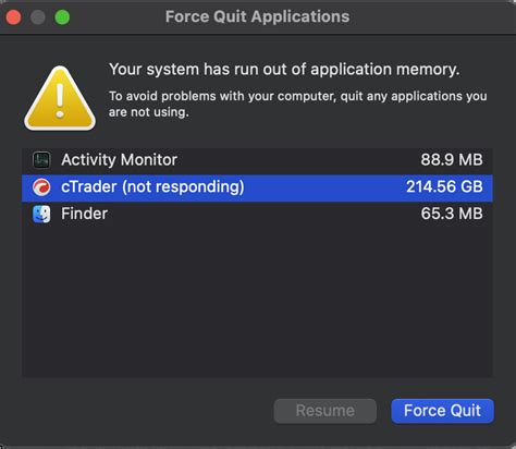 Ctrader Forum Ctrader Crashmemory Deficit On This Source Code