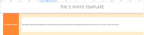 I Used Design Thinking Methodologies To Write This Article