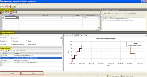 Learning And Technology Loadrunner Controller