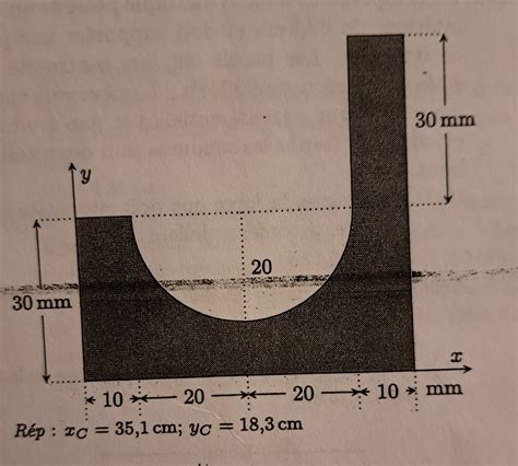 Answered Calculate The Position Of The Centroid Use The Axes Of The Figure It Is Possible To