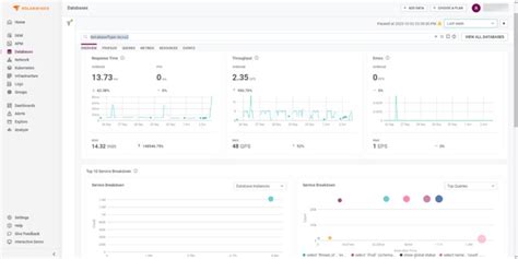 How To Increase Database Performance 6 Easy Tips Dnsstuff