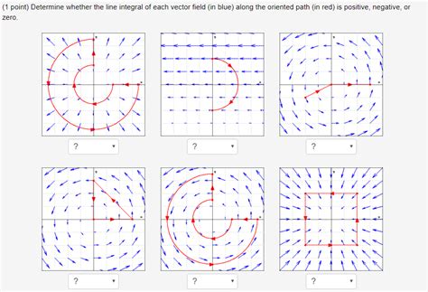 Solved 1 Point Determine Whether The Line Integral Of Each