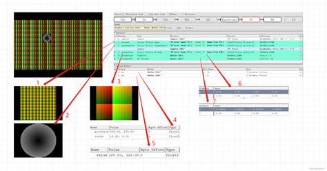 【vulkan】descriptorset（二）【descriptortype】vulkan多个subpass中的descriptor Set Csdn博客