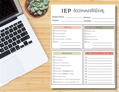Iep Accommodations Cheat Sheet Snapshot Special Education Printable Sped Teacher Iep