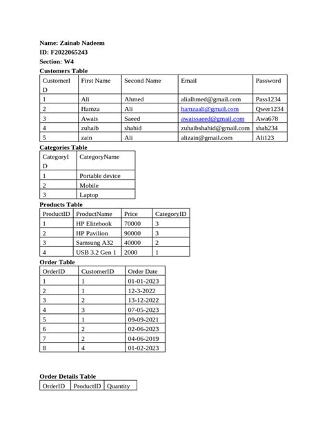 Lab Tasks 13 1 Pdf Information Retrieval Data Management Software