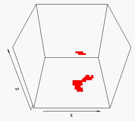 R D Raster Stack Plot Stack Overflow
