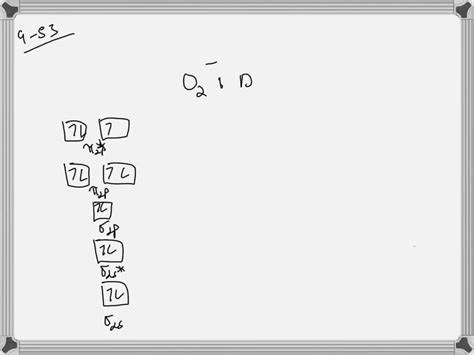 Solved Sodium Can React With Oxygen To Form Sodium Peroxide Na2 O2 Which Is Composed Of Na