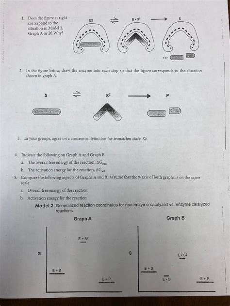 Does The Figure At Right Correspond To The Situation Chegg Com