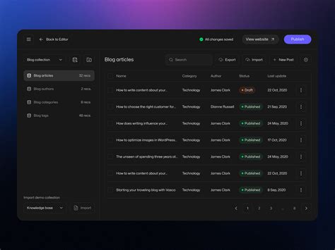 No Code Cms Dashboard By Funkymag On Dribbble