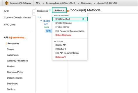 Create Methods Serverless Build Frontend To Call Api Gateway
