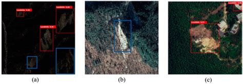 Lightweight Landslide Detection Network For Emergency Scenarios