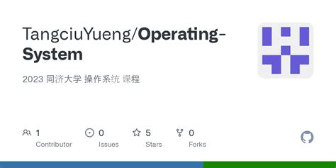 Github Tangciuyueng Operating System