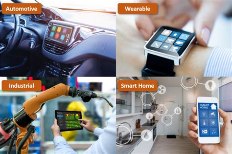 What You Need To Know About HyperRAM An Alternative Memory Option