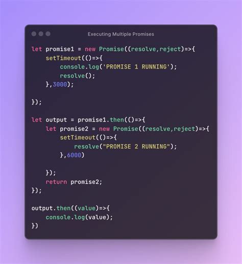 Karanjit Singh Randhawa On Linkedin Javascript Learning