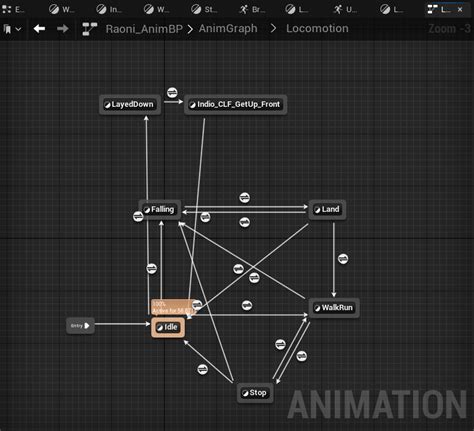 The Epic Workflow Feature Moddb The Epic Workflow Feature Moddb