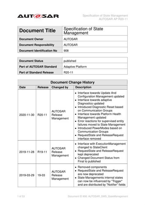 Pdf Specification Of State Management Autosar Dokumen Tips