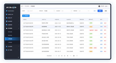 2020年web系统设计tob后台设计作品总结 Vincen文森ui软件界面vincen文森 原创作品 Zco