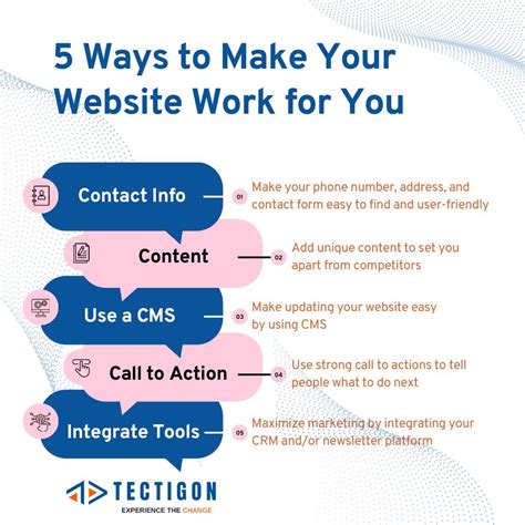 Website Webdevelopment App Webapp Call Calltoaction Tools Hosting Tectigon It